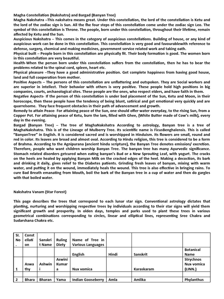 Magha Constellation | PDF | Devi | Vishnu