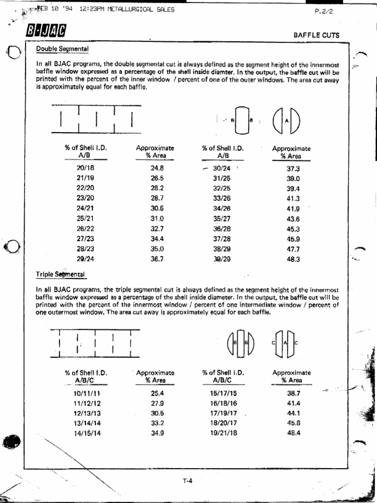 Double-Segmented Baffles | PDF | Teaching Mathematics | Nature