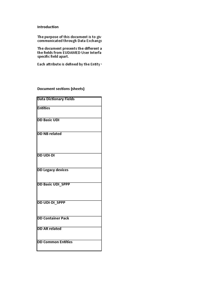EUDAMED Data Dictionary Overview | PDF | Data Type | Computing