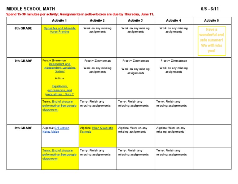 Middle School Math 6/8 - 6/11: Activity 1 Activity 2 Activity 3 ...