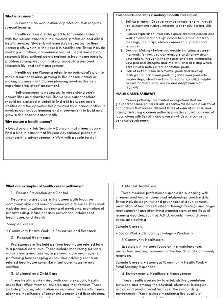 What Is A Career?: Components and Steps in Making A Health Career Plan ...