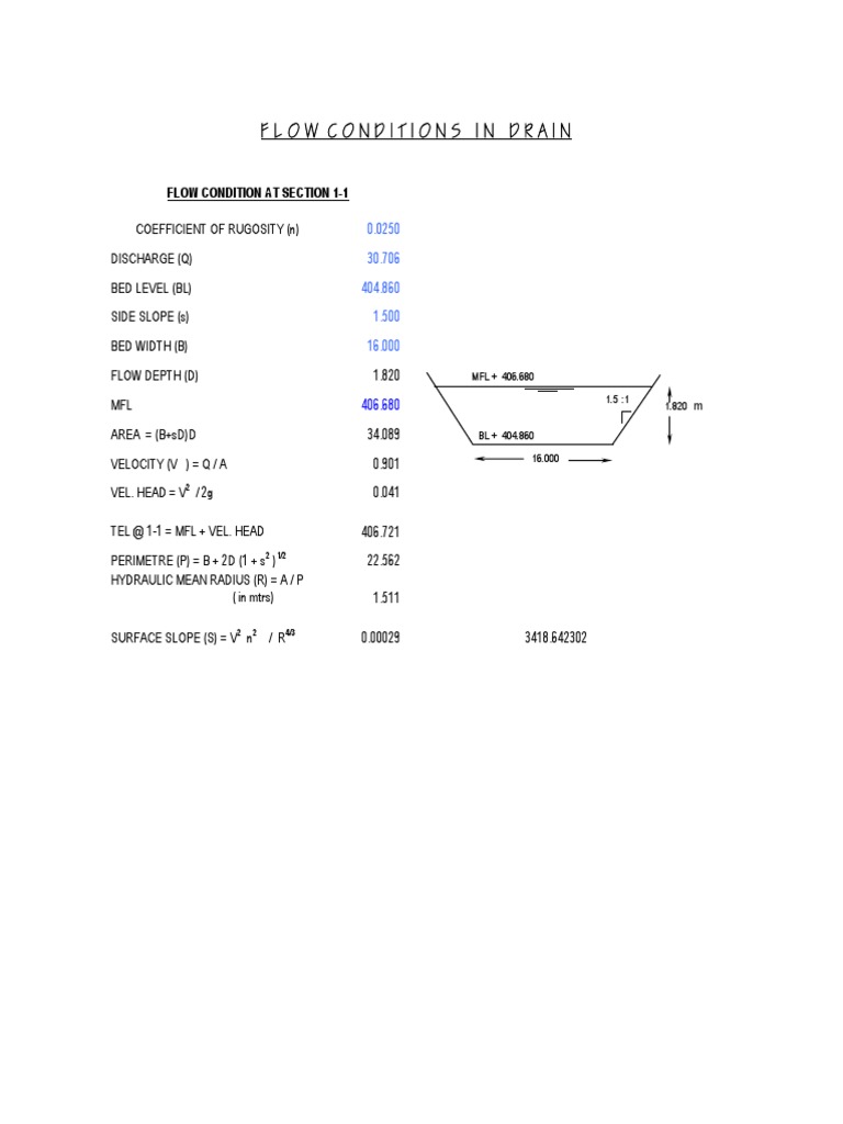 Flow Conditions in Drain: Flow Condition at Section 1-1 | PDF | Applied ...