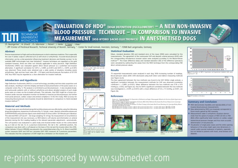 Evaluation of HDO (High Definition Oscillometry) A New Non Invasive ...