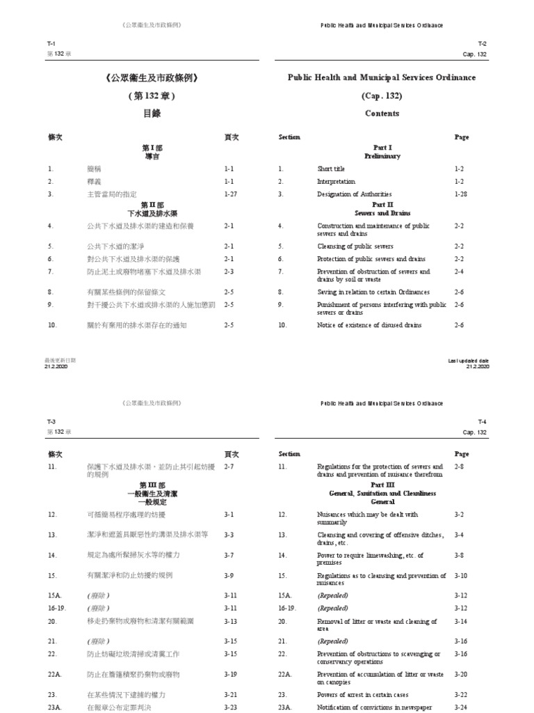 Cap 132 PDF | PDF | Cemetery | Burial