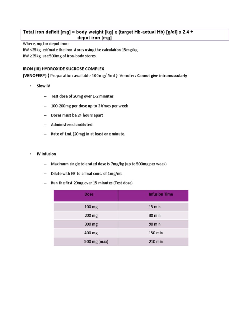 Total Iron Deficitsa | PDF | Medical Treatments | Pharmacology