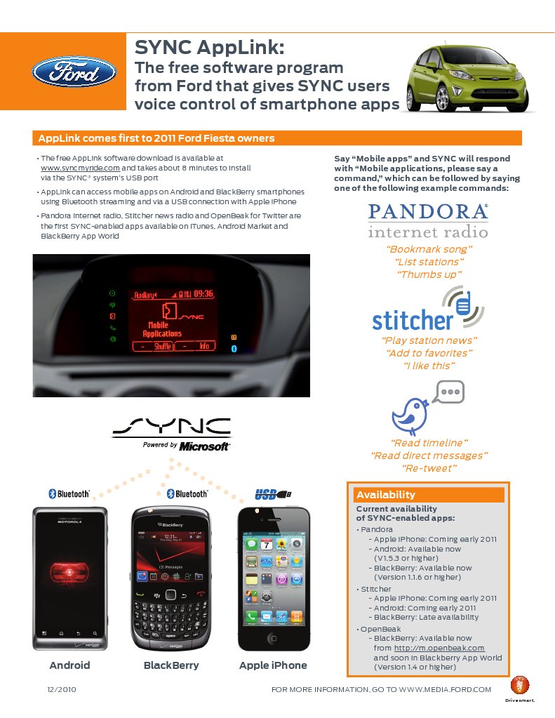 Sync Applink | PDF