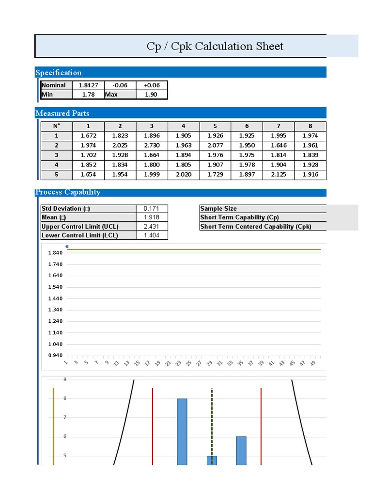 CP CPK Capability Calculation Sheet v3 | PDF | Quality | Sampling ...
