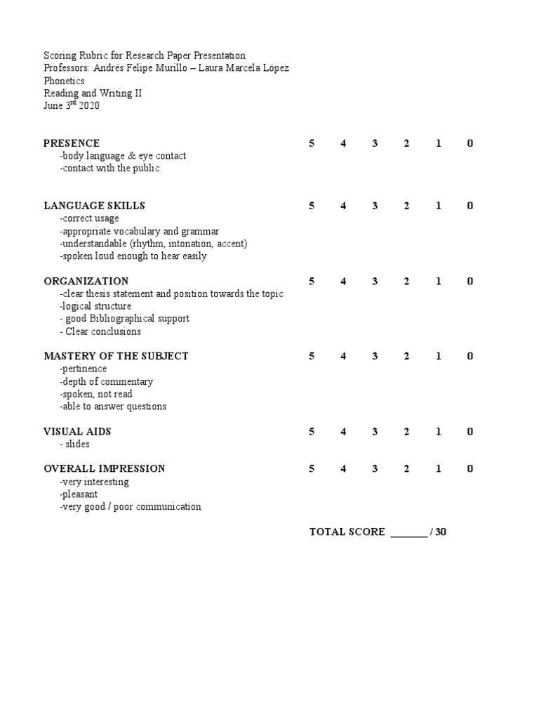 Research Paper Presentation Rubric | PDF