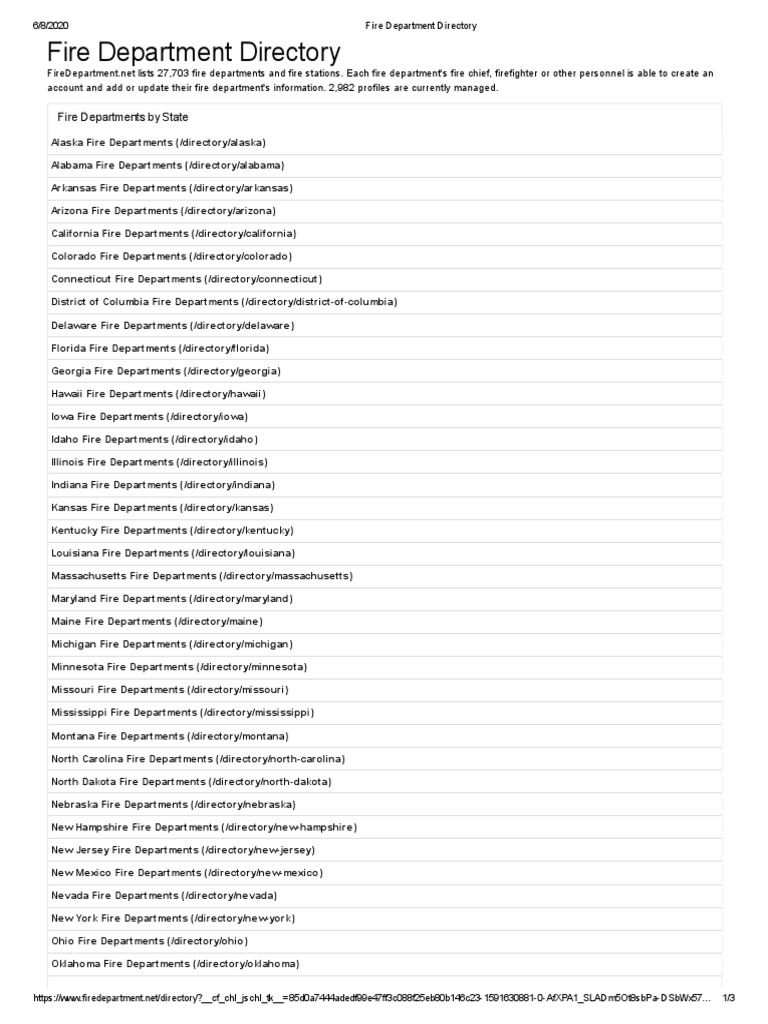 Fire Department Directory | PDF | Emergency Services | Domestic Policy