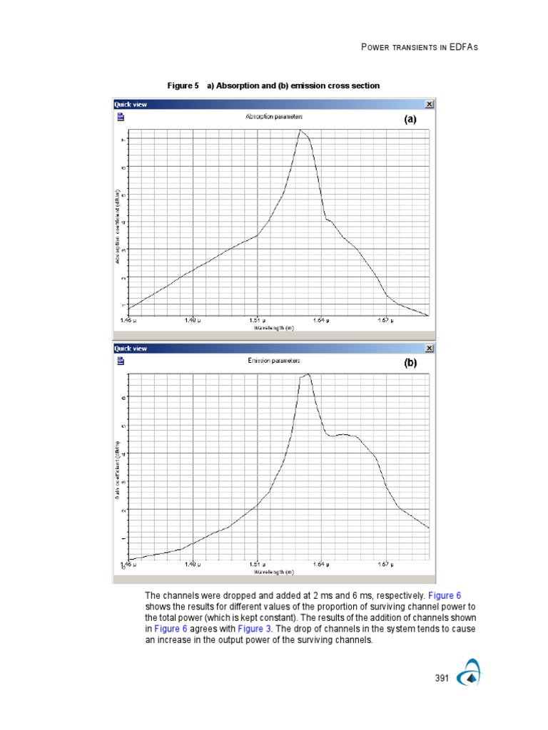 OptiSystem Tutorials Volume 1-401-500 | PDF | Wavelength Division Multiplexing | Amplifier
