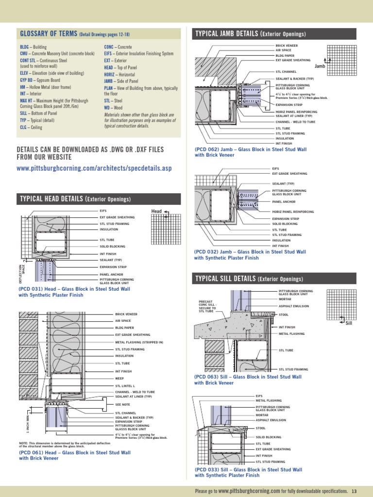 Glossary of Terms: Typical Jamb Details ( | PDF | Masonry | Framing ...