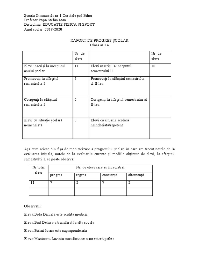 Raport de Progres Scolar | PDF
