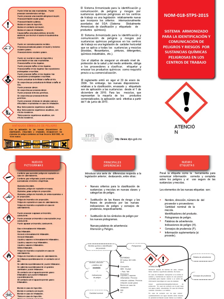 NOM-018-STPS-2015 | Química | Naturaleza NOM-018-STPS-2015 | Química | Naturaleza
