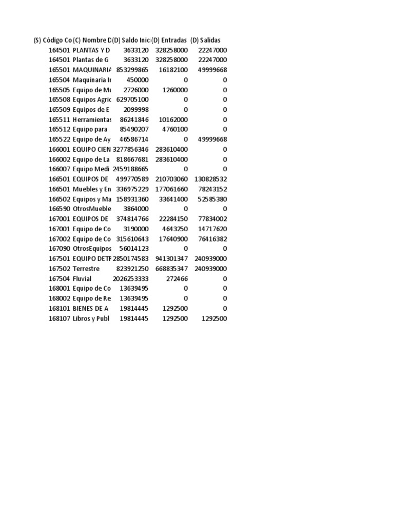 Formato 201912 f05b Agr | PDF