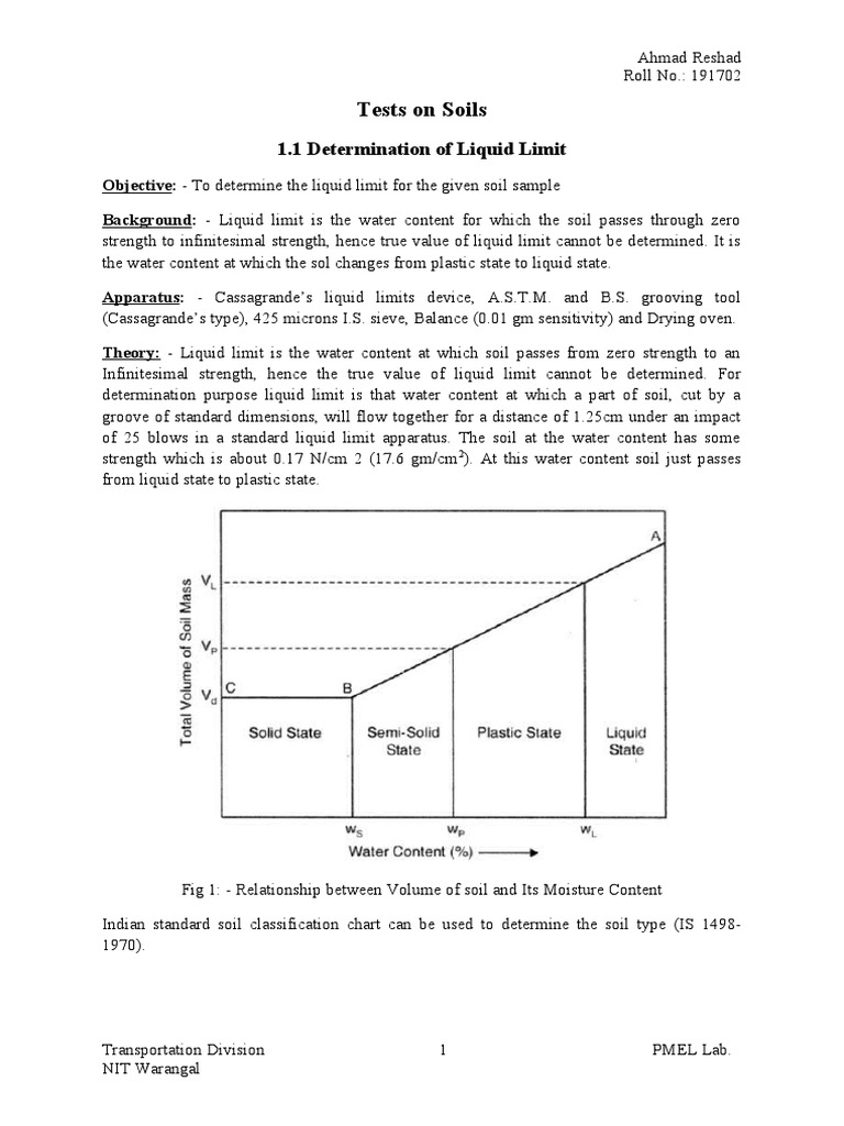 Tests On Soils: 1.1 Determination of Liquid Limit | PDF | Horticulture ...