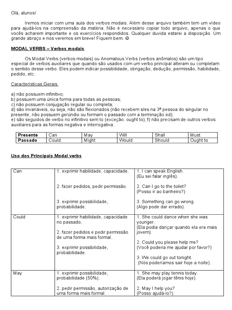 Aula sobre Verbos Modais em Inglês | PDF | Idiomas