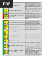 2 Look Oll, PLL | PDF | Science & Mathematics