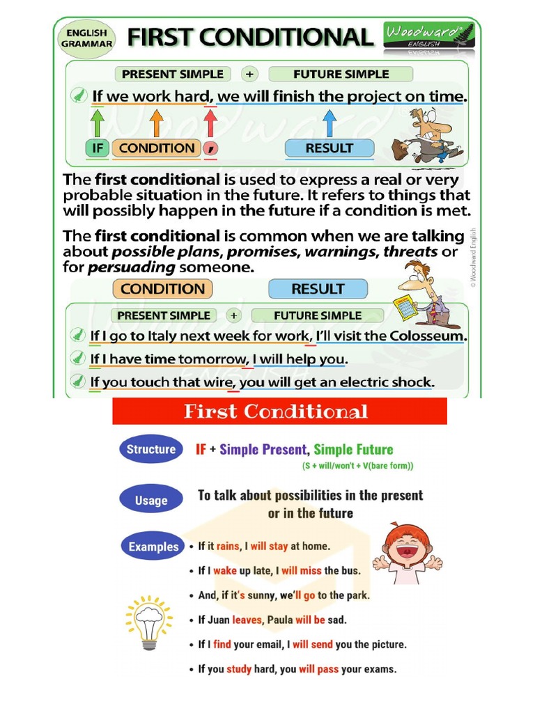 First Conditional | PDF | Mecánica del lenguaje | Sintaxis