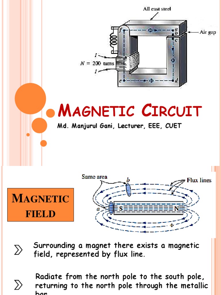 Understanding Magnetic Circuits | PDF | Magnetism | Condensed Matter