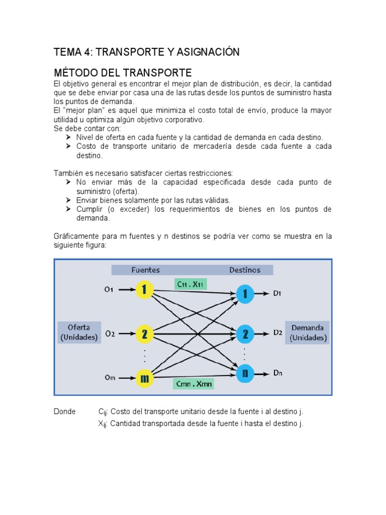 Método Del Transporte | PDF | Optimización Matemática | Matemáticas ...