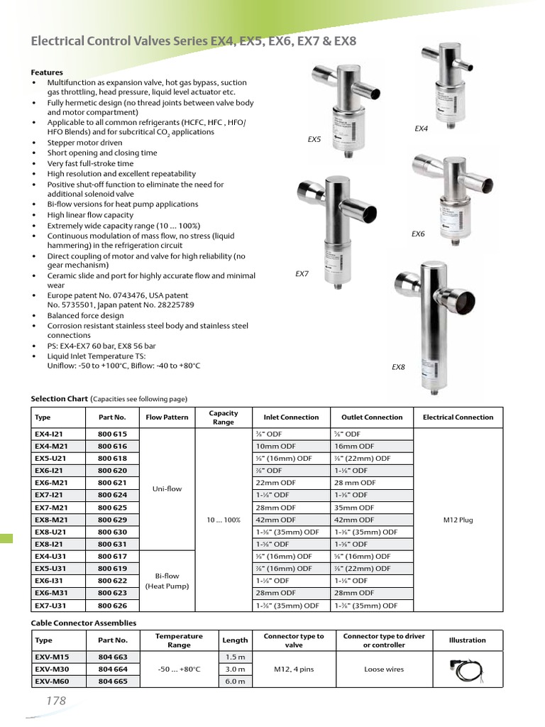 Refrigeration Control Valves Guide | PDF | Thermodynamics | Engineering ...
