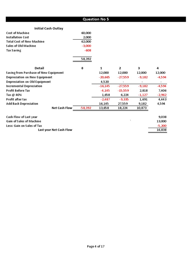 Question No 5: Initial Cash Outlay | PDF