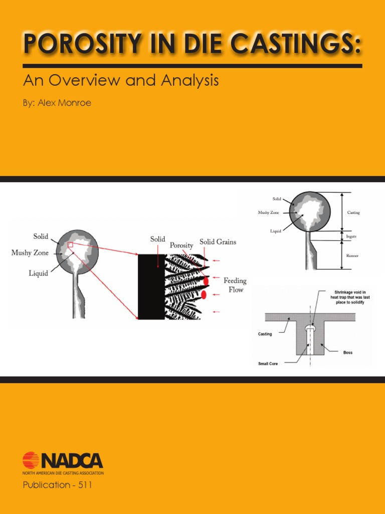 Porosity Analysis PDF | PDF | Casting (Metalworking) | Porosity