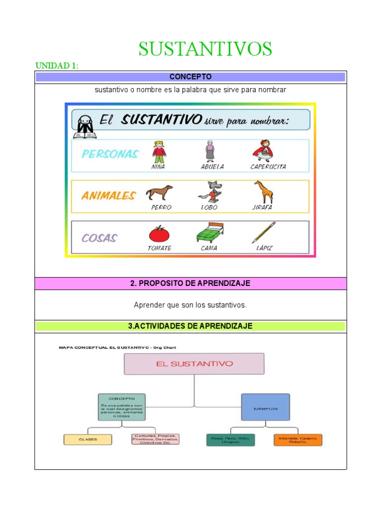 Unidades Sustantivos | PDF | Evaluación | Sustantivo