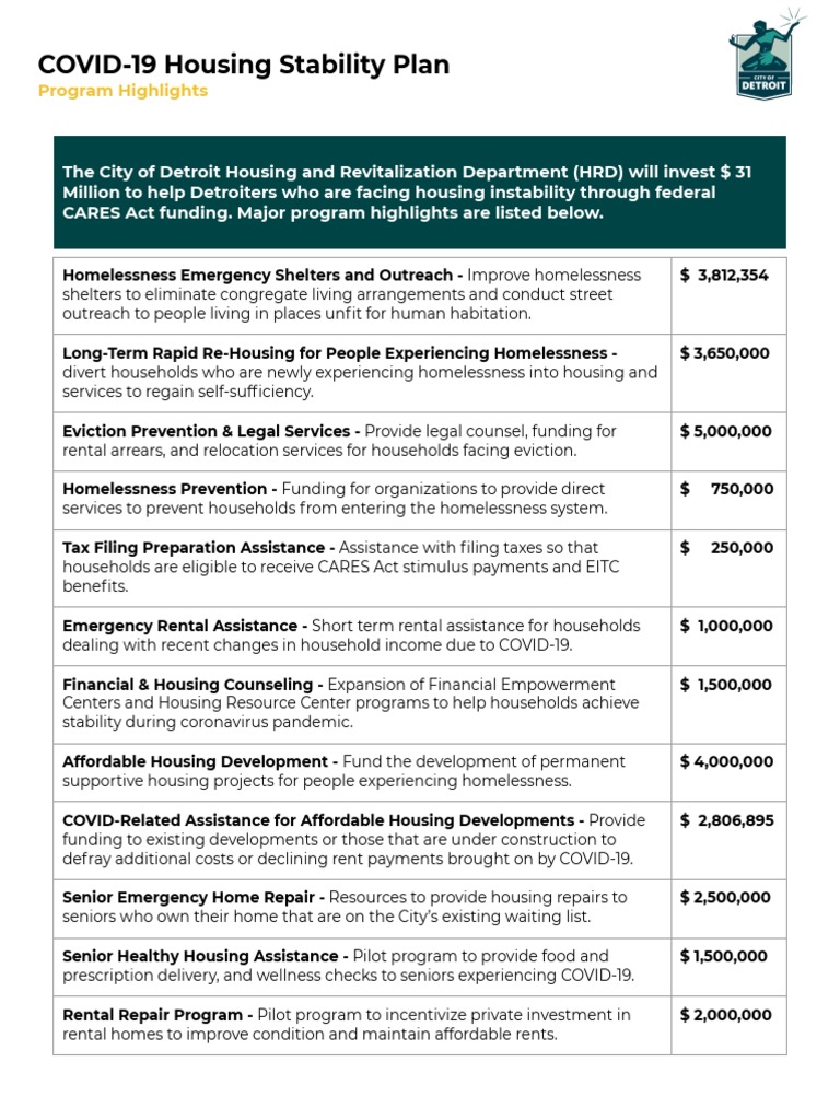 COVID-19 Detroit Housing Stability Plan HRD | PDF | Homelessness ...