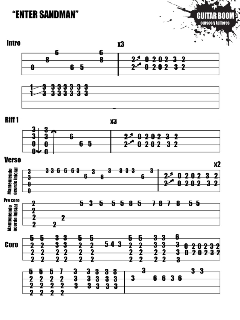Enter Sandman - Ukulele Tab | PDF