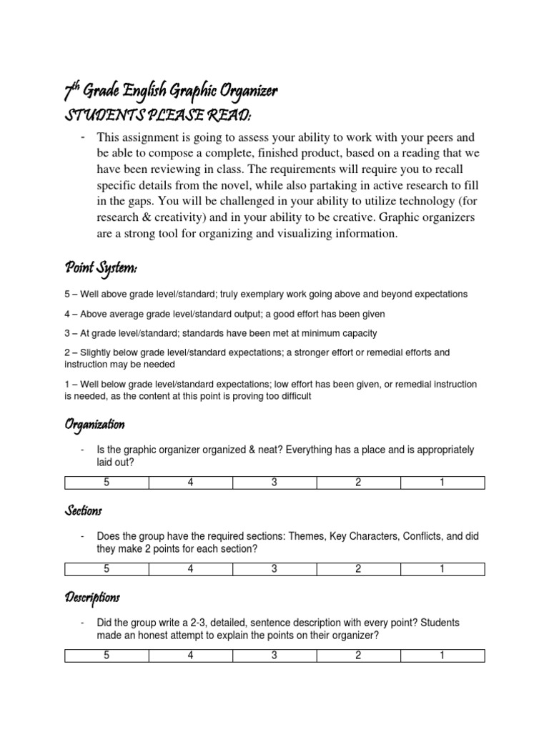 The Giver Graphic Organizer Rubric | Download Free PDF | Rubric ...