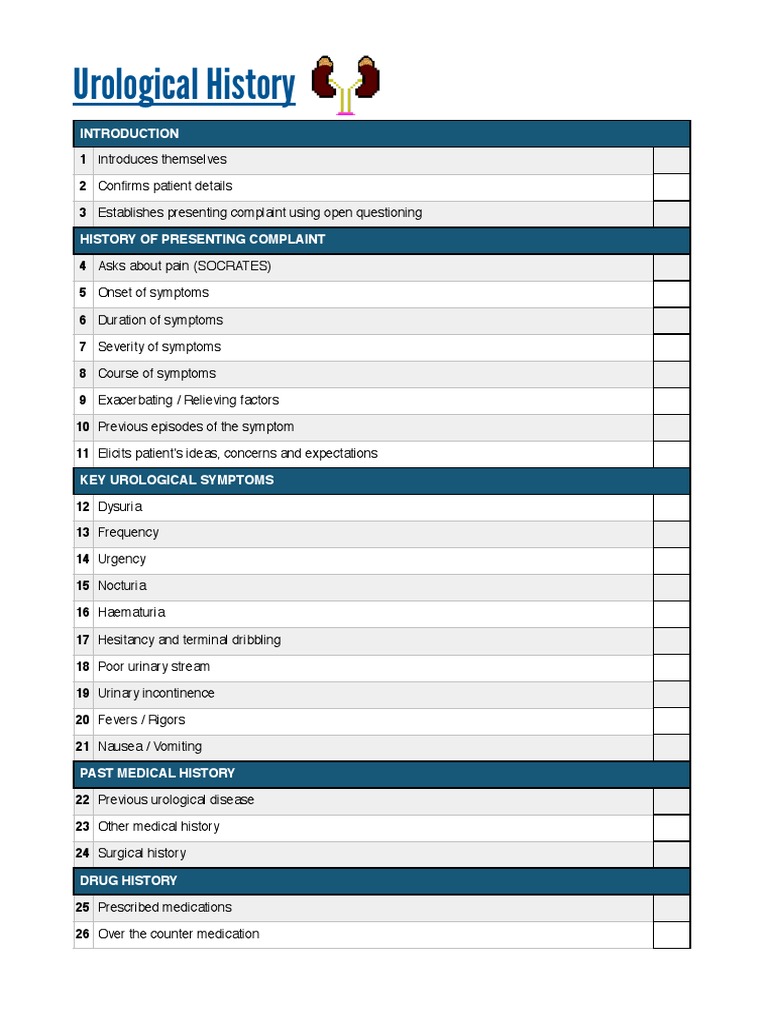 Urological History Taking OSCE Mark Scheme | PDF