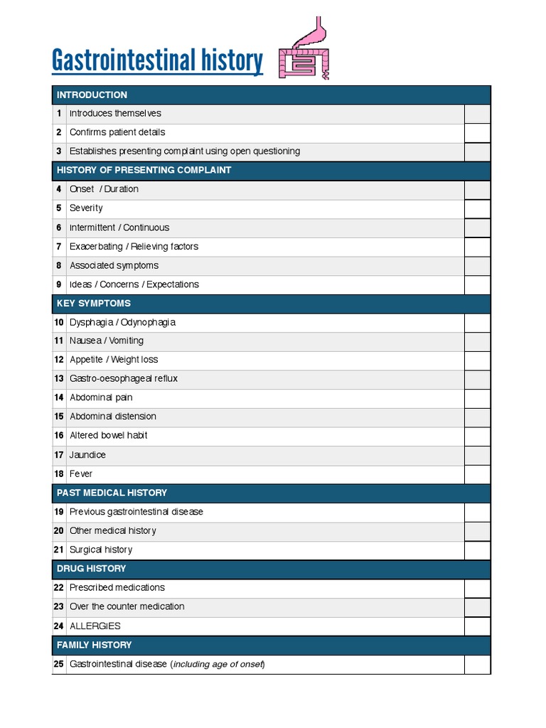 Gastrointestinal History Taking Mark Scheme | PDF
