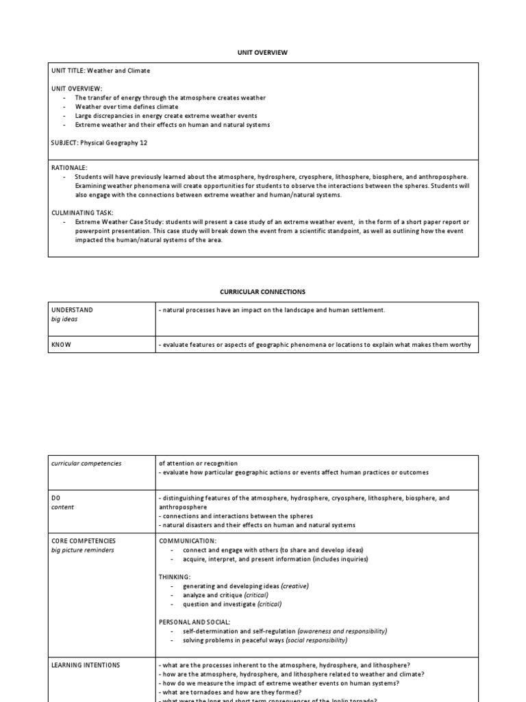 Understanding Weather and Climate Dynamics | PDF | Rubric (Academic ...