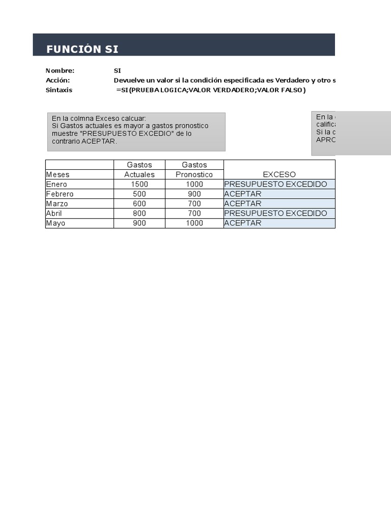 Practica 3 - Excel | PDF | Índice de masa corporal | Forma del cuerpo