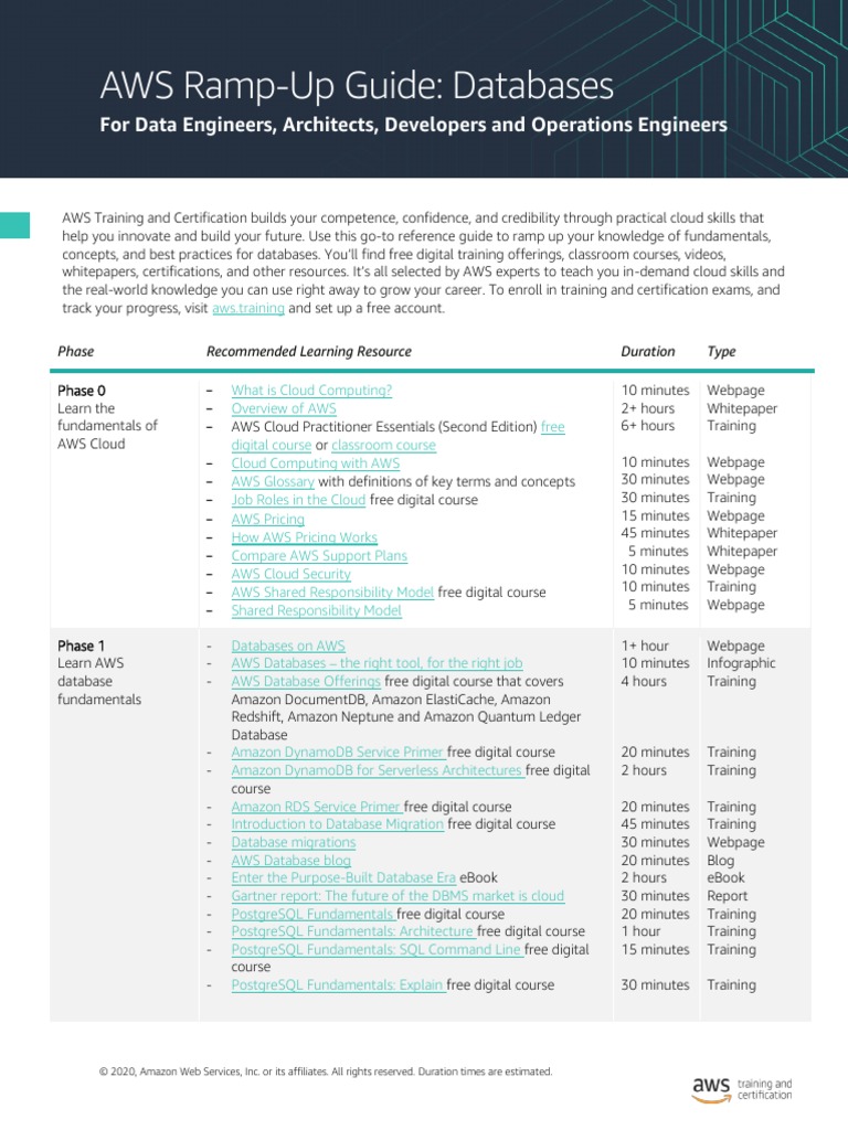 AWS Ramp-Up Guide: Databases: For Data Engineers, Architects, Developers and Operations ...
