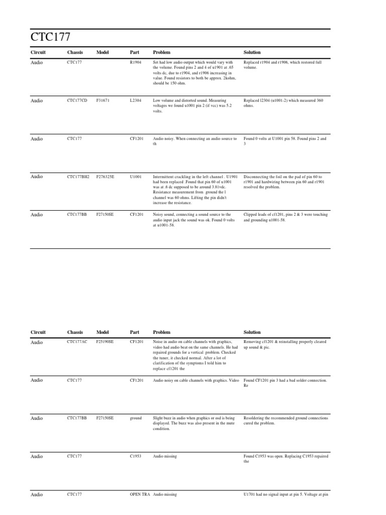 Ctc 177 Pdf Pdf Electrical Network Resistor