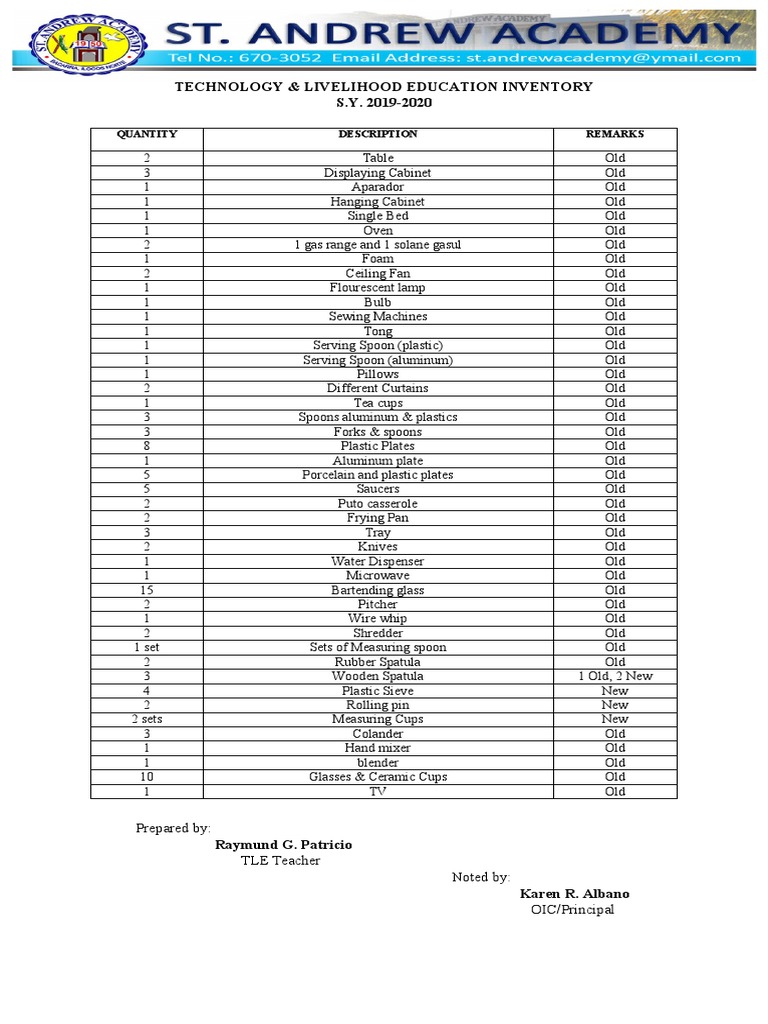 TLE Inventory | PDF | Spoon | Home