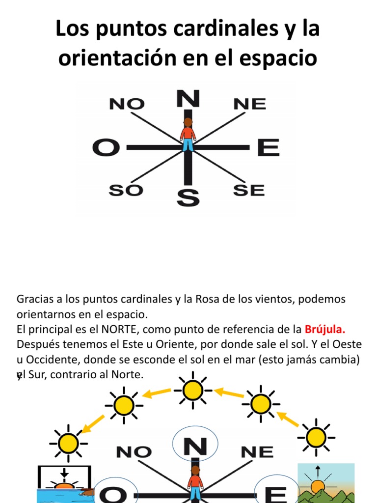 4to-Geografía-Puntos Cardinales 2 | PDF | Navegación | Geografía