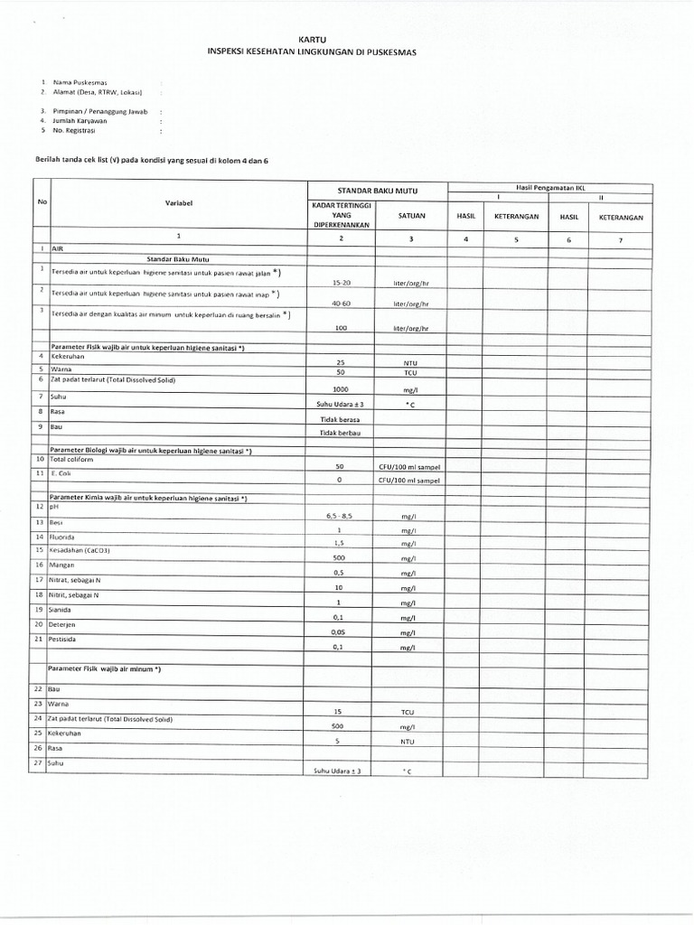 Form IKL Puskesmas | PDF