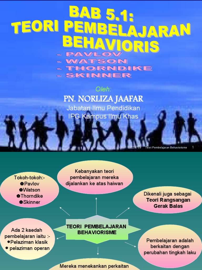 5.1 Teori Behaviourisme | PDF