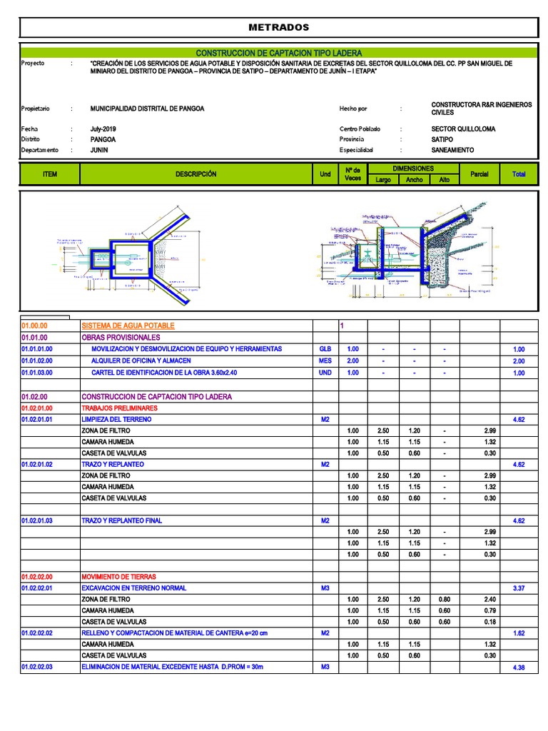 Metrado Agua Potable | Descargar gratis PDF | Ingeniero civil | Agua y el medio ambiente