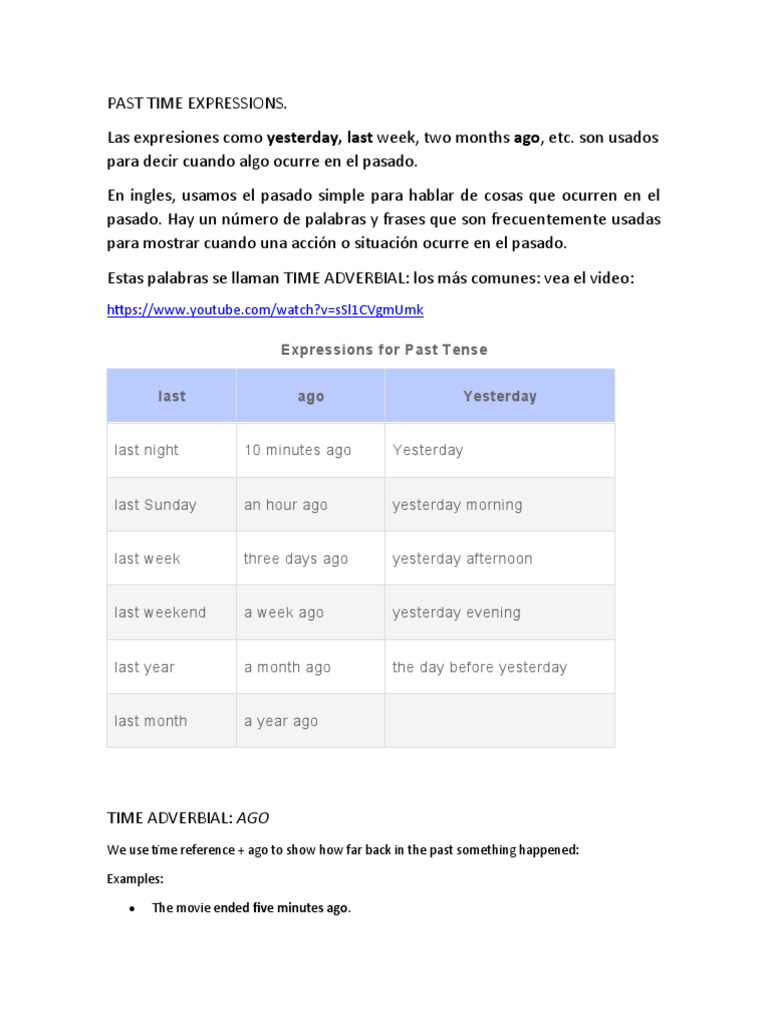 Ejemplos de Ejercicios en Ingles | PDF