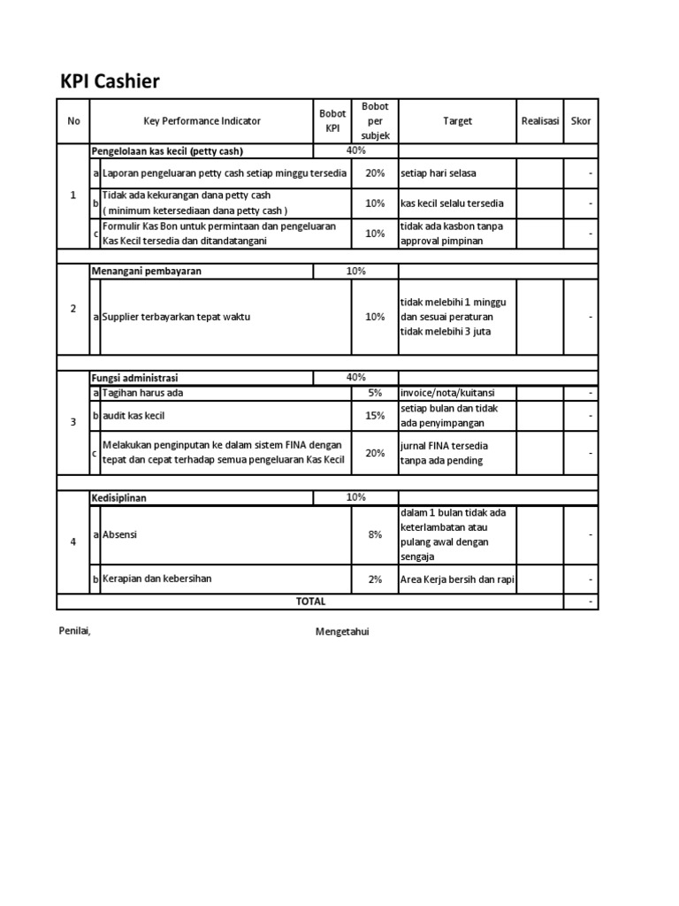 KPI Cashier | PDF
