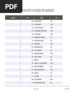 Mapa y Barrios de Comunas Popayán | PDF