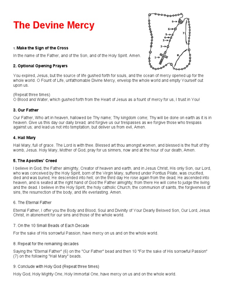 The Devine Mercy: Make The Sign of The Cross | PDF