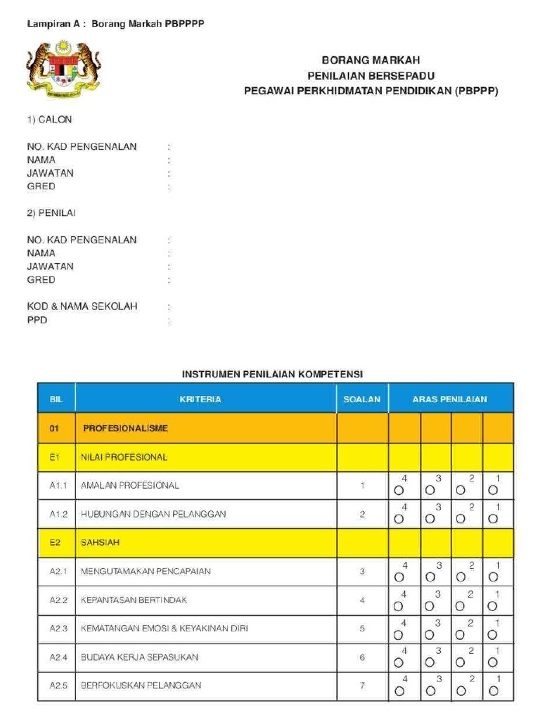 Borang Skor Markah Penilaian Bersepadu PBPPP | PDF