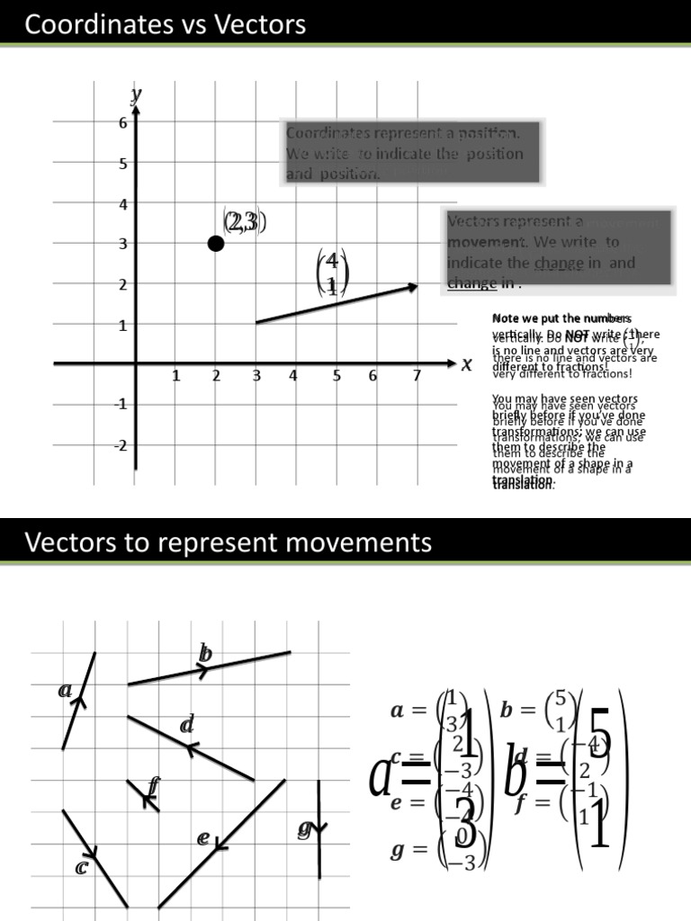 Form 5 Vectors | PDF | Euclidean Vector | Space