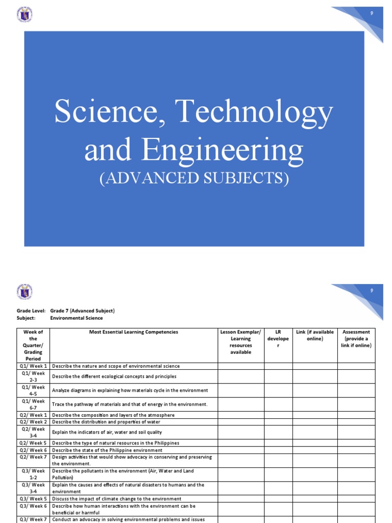 Science, Technology and Engineering: (Advanced Subjects) | PDF ...
