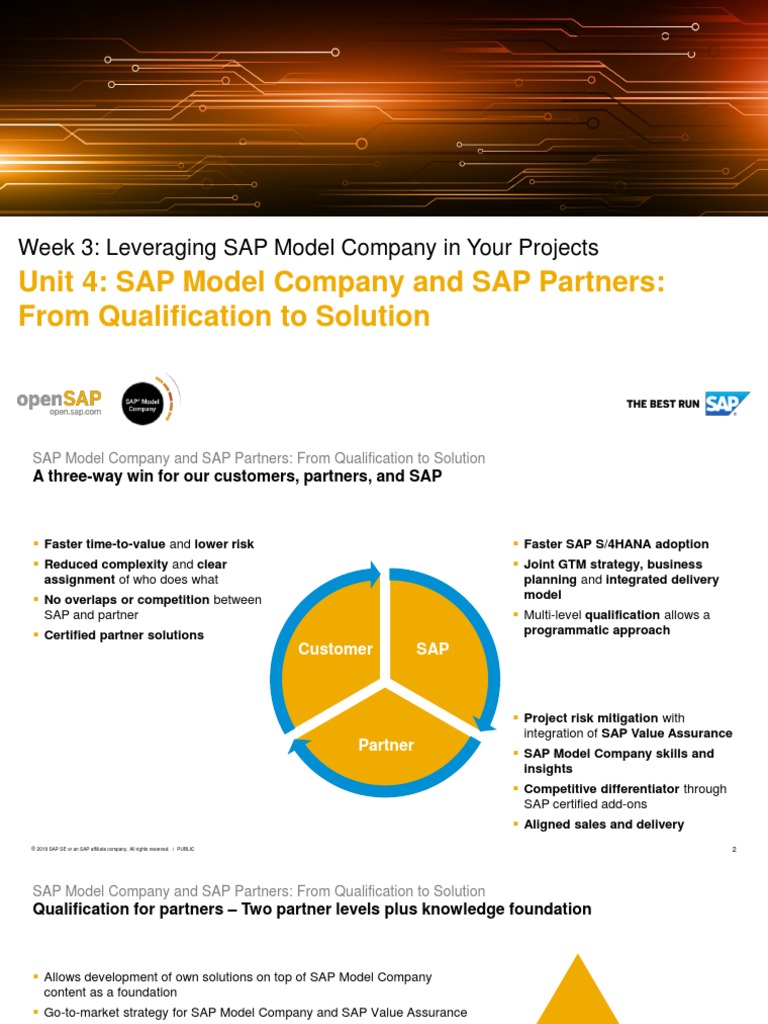 openSAP Mod1 Week 3 Unit 4 SP Presentation | PDF | Sap Se | Business Process
